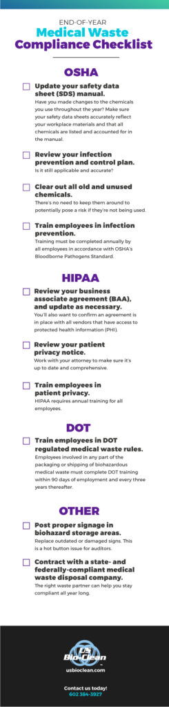 Your Medical Waste Compliance Checklist (10 Steps to Compliance)